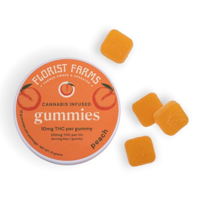 Shop Cannabis Gummies Edibles Syracuse New York - FlynnStoned Cannabis ...