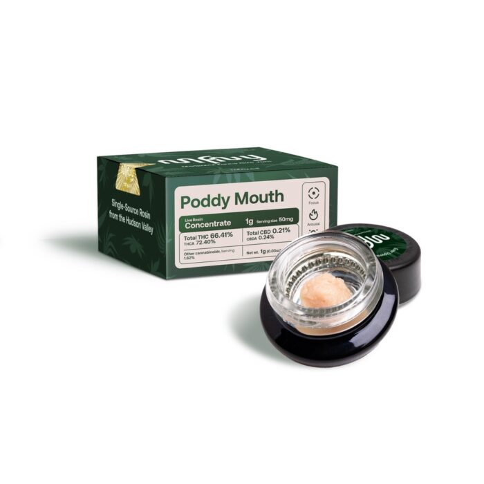 Shop Cannabis Concentrates Syracuse New York - FlynnStoned Cannabis Company